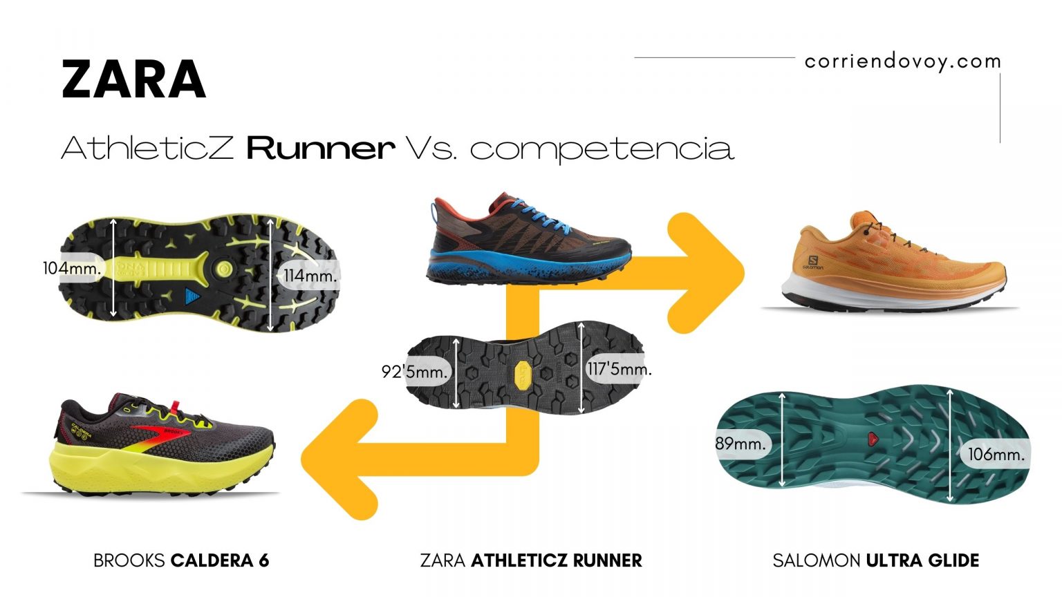 ZARA AthleticZ Runner. Análisis y opinión - Corriendo Voy