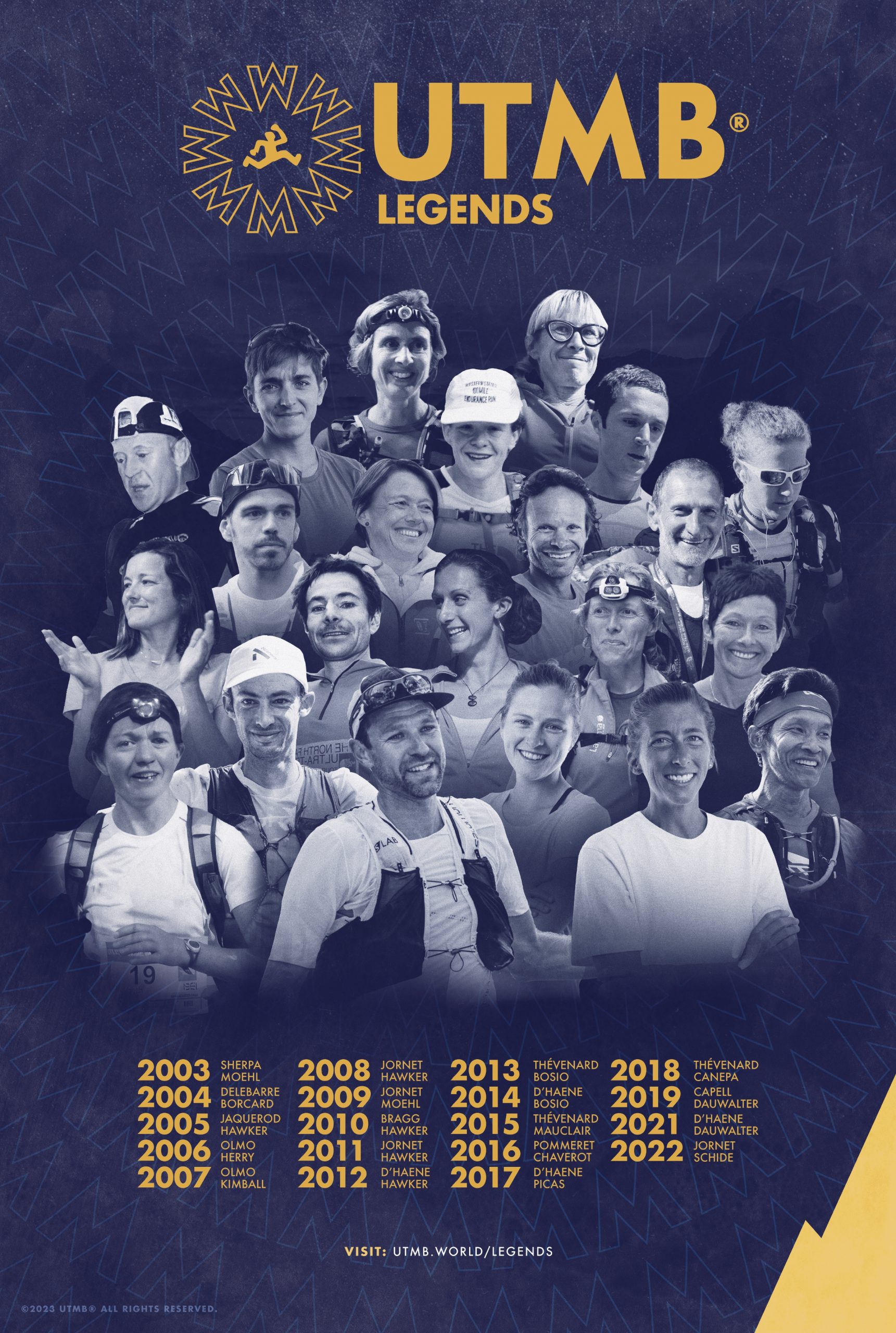 UTMB Legends, el reconocimiento a todos los vencedores - Corriendo Voy